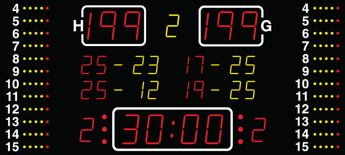 NA2657 Scoreboard - Nautronic Scoreboard System